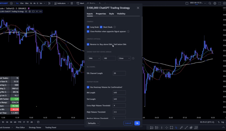 Decoding the Bitcoin Trading Strategy: A Comprehensive Guide