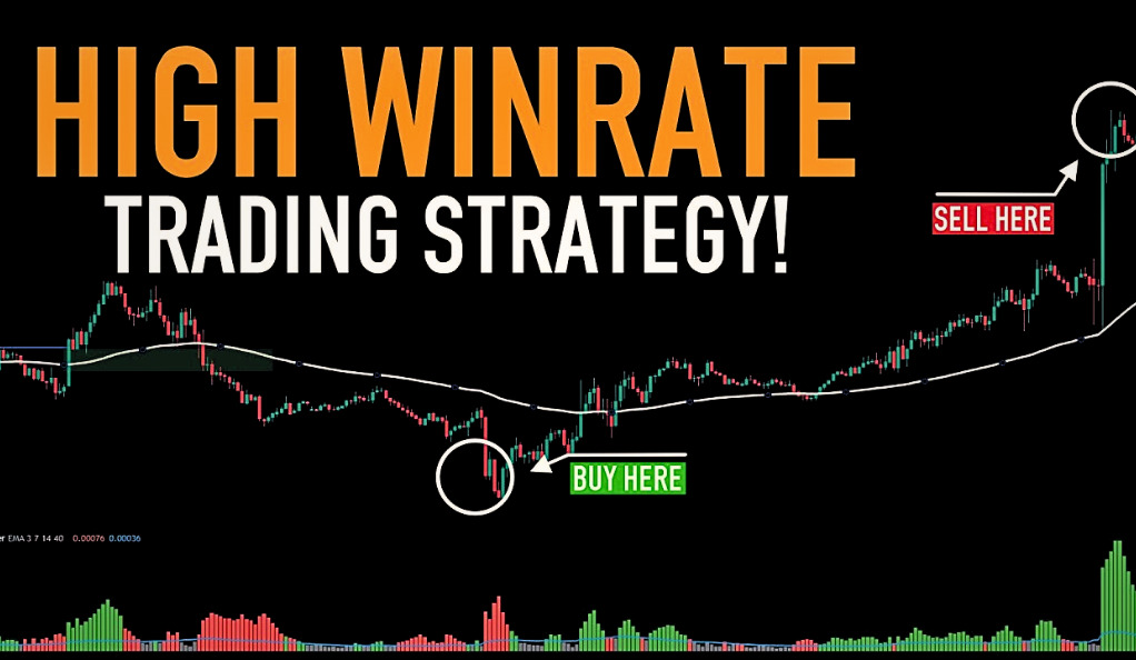 Top 5 High Win Rate Trading Strategies: A Comprehensive Guide for Success