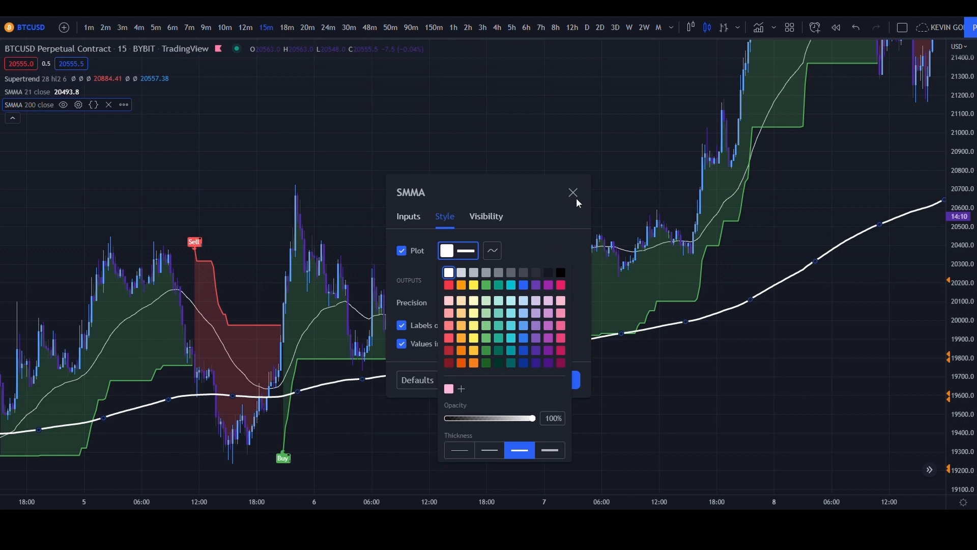 Mastering the 15-Minute Trading Strategy: A Comprehensive Guide