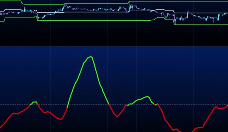 Mastering the Trading Strategy: A Comprehensive Guide to Donchian ...