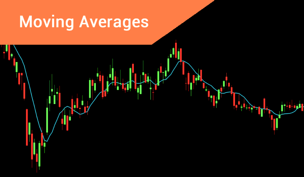 Mastering the Moving Average
