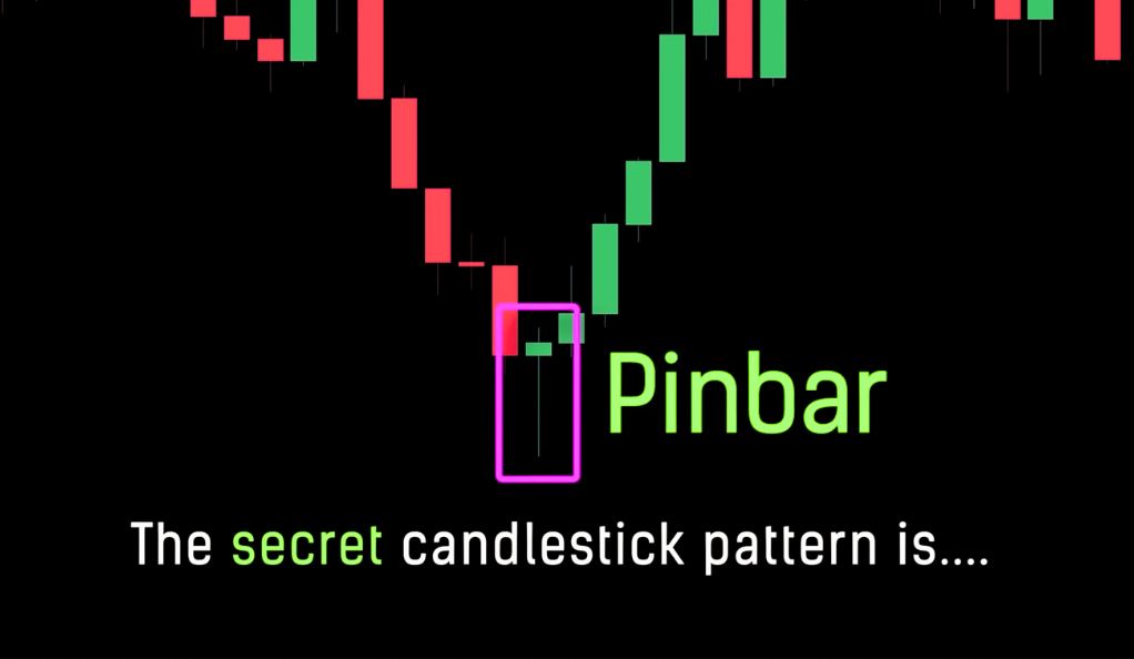 Mastering the Pin Bar: A Comprehensive Guide to Trading Success