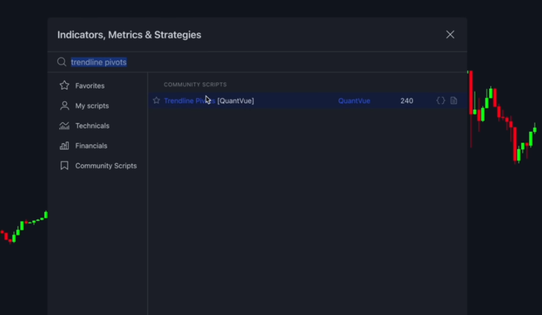 Streamline Your Trading with the Trendline Pivot Indicator and Easy Algo