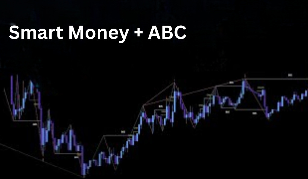 Backtesting the 'Smarter Money + ABC' Trading Strategy: A Comprehensive ...