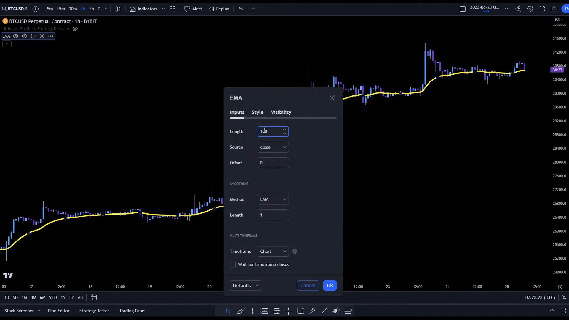 Unlocking The Power Of Gpt Coded Automated Trading Algorithms For High