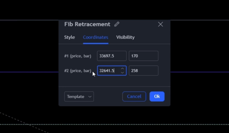 Mastering Fibonacci Retracement: A Comprehensive Guide for Traders