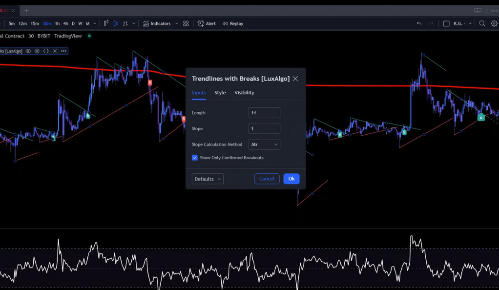 Unveiling Trading Brilliance: Backtesting Strategies with Trendlines ...